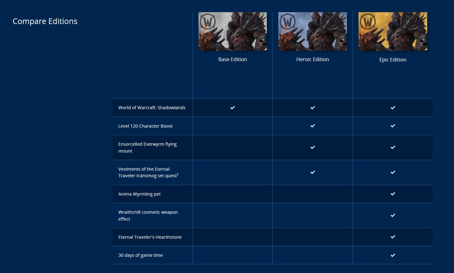 خرید بازی اورجینال World of Warcraft Shadowlands | CdKeyShare.ir