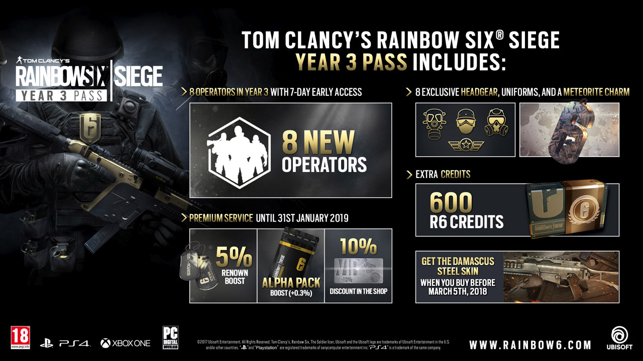 خرید کردیت رینبو پلی استیشن Credits Rainbow Six Siege | cdkeyshare.ir