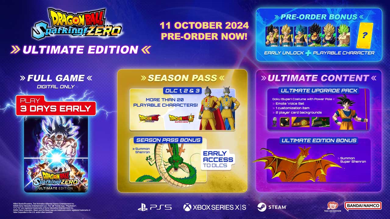 خرید بازی اورجینال DRAGON BALL Sparking ZERO برای PC